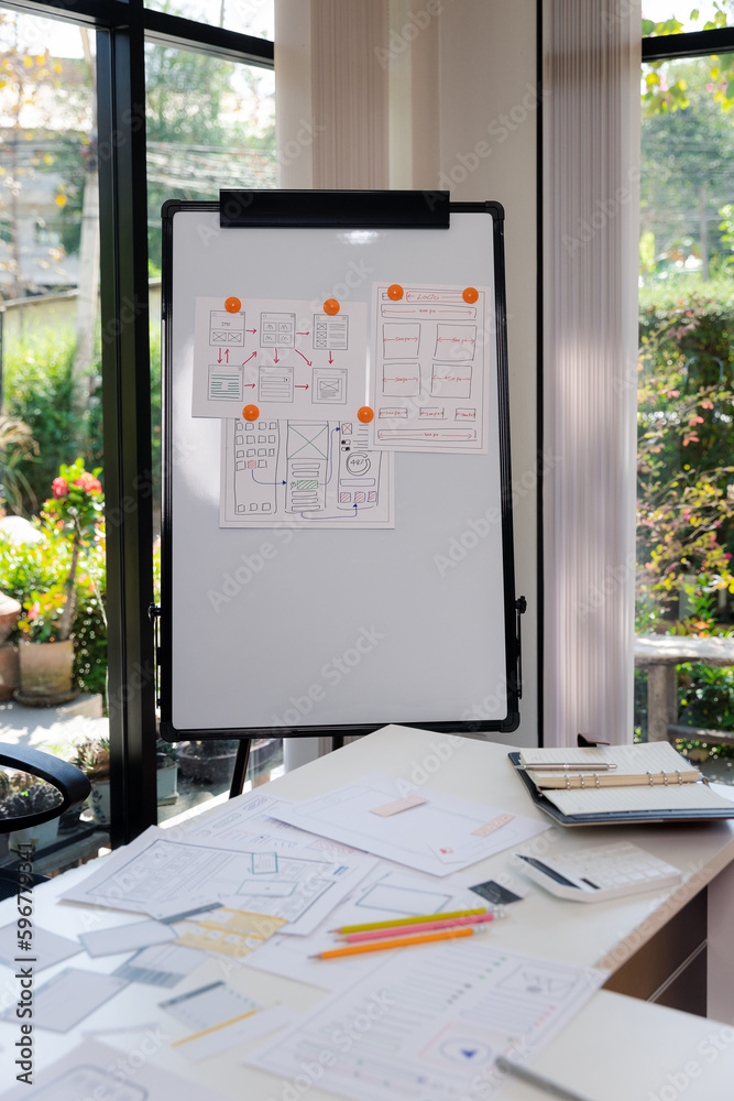 Wireframe, UX,UI, Front-End, Back-End. UX,UI prototype design and ...