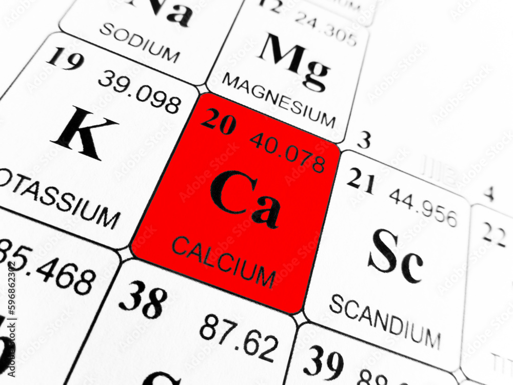 Poster Calcium on the periodic table of the elements – Wall Art | UkPosters