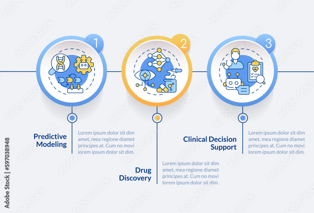 AI and ML in precision medicine circle infographic template. Data ...