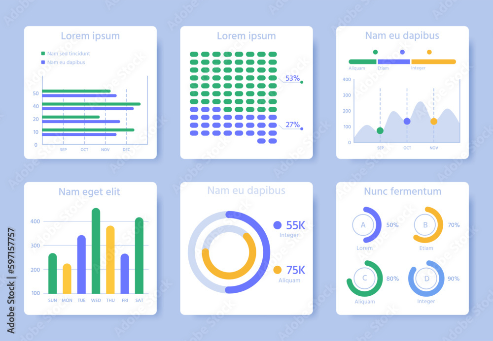 Chart dashboard. Financial analysis diagram, website ui interface ...