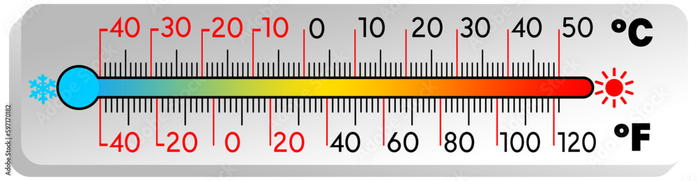 Thermometer with celsius and fahrenheit scale temperature control ...