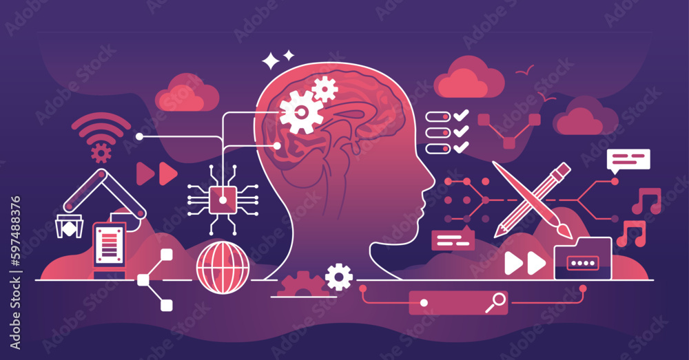 Brain Computer Interfaces Or Bci To Control Device With Brain Outline Concept Neuron Technology