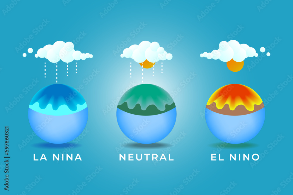 Vetor de illustration of global climate change anomalies due to la nina ...