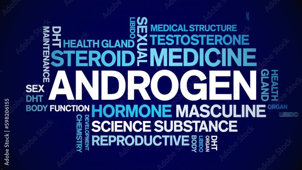 Androgen animated tag word cloud;text design animation kinetic ...