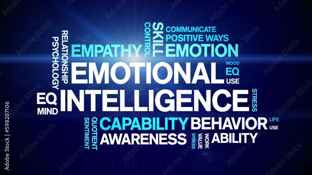 Emotional intelligence animated tag word cloud;text design animation ...