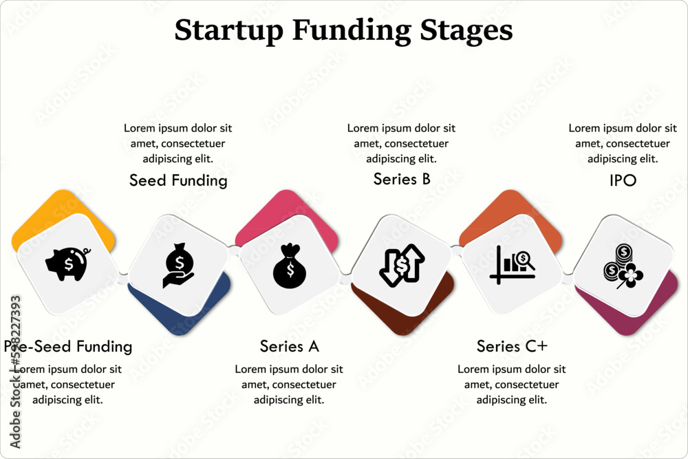 Vecteur Stock Six stages of Startup Funding Stages: Pre-seed Funding ... Vecteur Stock Six stages of Startup Funding Stages: Pre-seed Funding ...