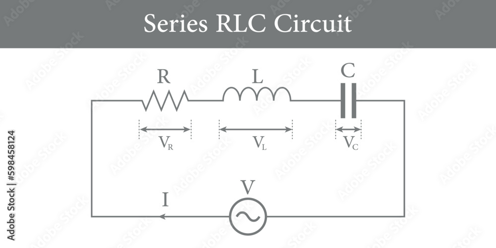 Series Rlc Circuit Diagram Ac Voltage Source Resistor Inductor And Capacitor Vector
