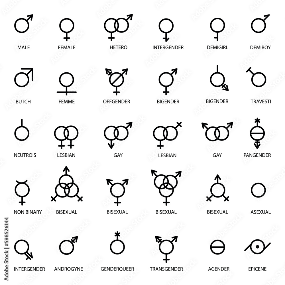 Gender symbol set on a white background. Sexual orientation signs ...
