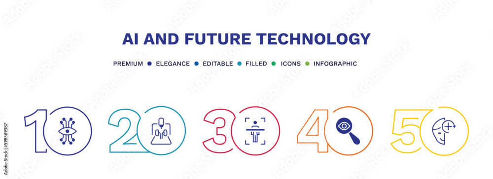 set of ai and future technology filled icons. ai and future technology ...