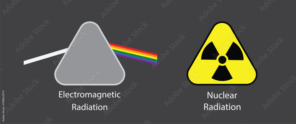 illustration of physics, Electromagnetic Radiation and Nuclear ...