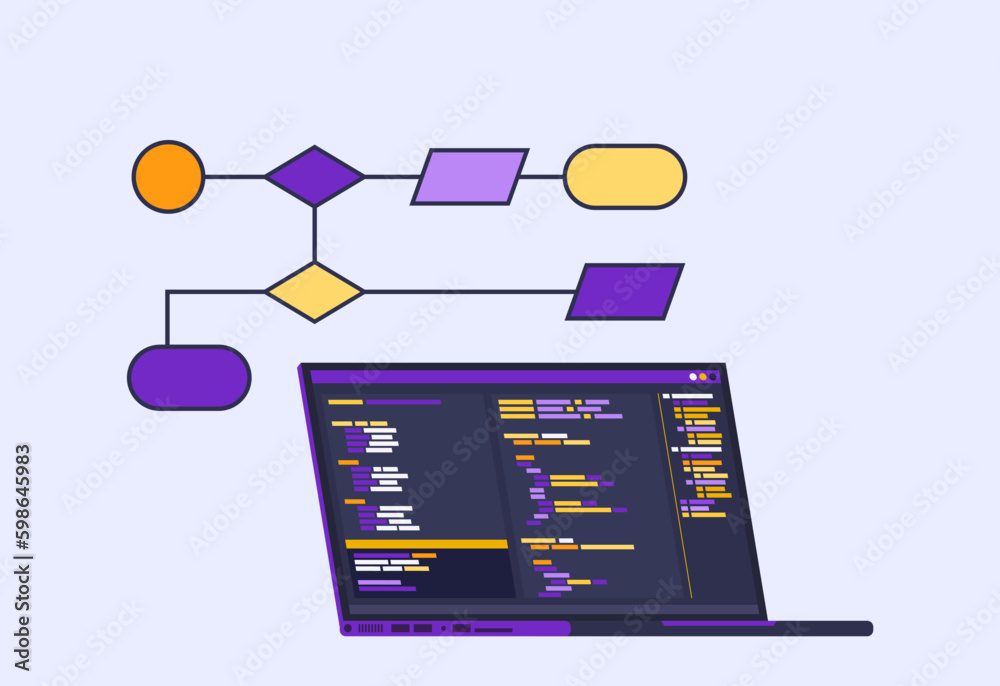 Coding Logical Flow Programming Flowchart with Software Development ... Coding Logical Flow Programming Flowchart with Software Development ...