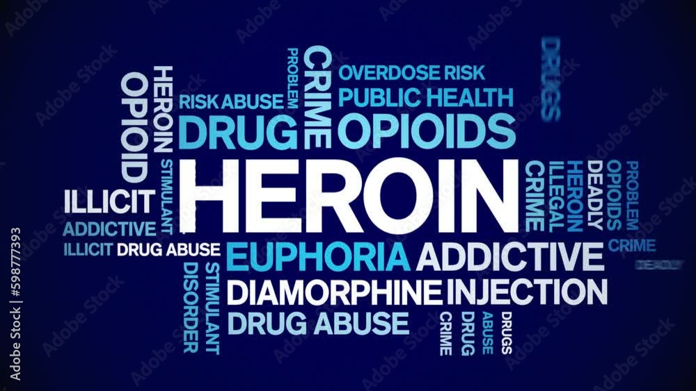 Heroin animated tag word cloud;text design animation kinetic typography ...