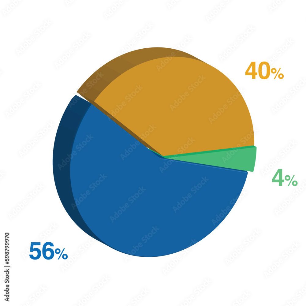 4 56 40 percent 3d Isometric 3 part pie chart diagram for business ...