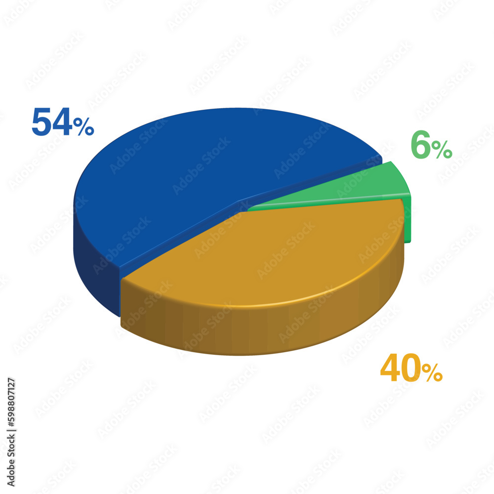 6 54 40 percent 3d Isometric 3 part pie chart diagram for business ...