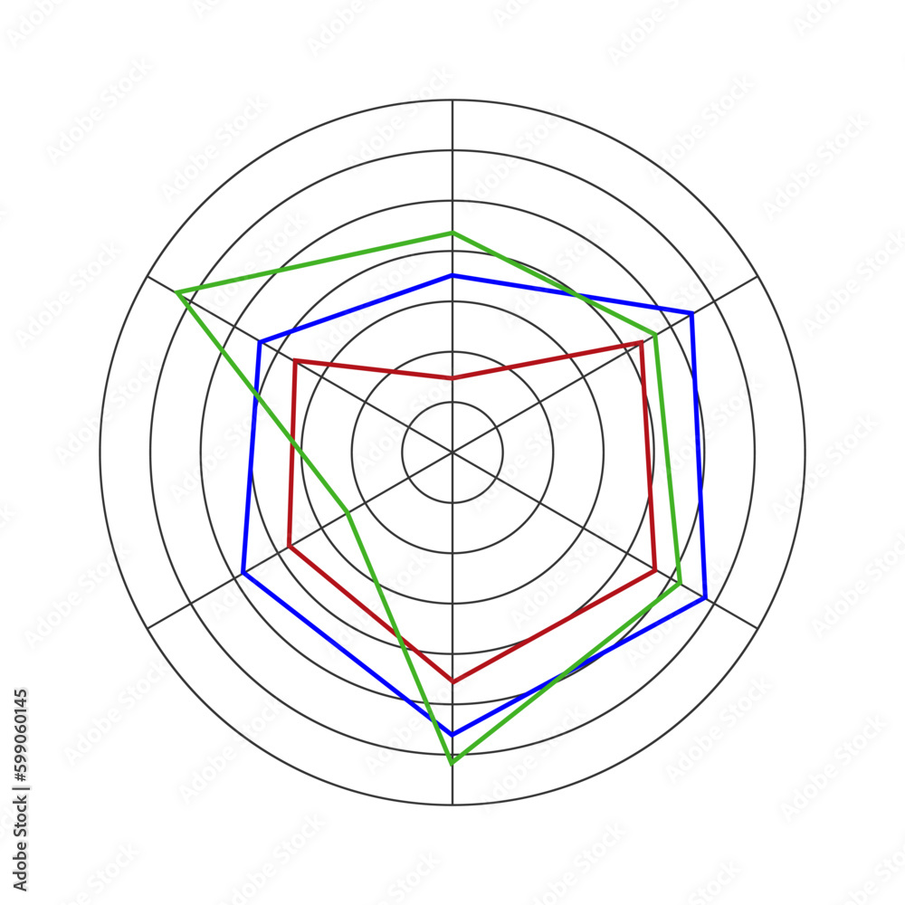 Round radar chart or spider graph template divided on 6 sectors ...