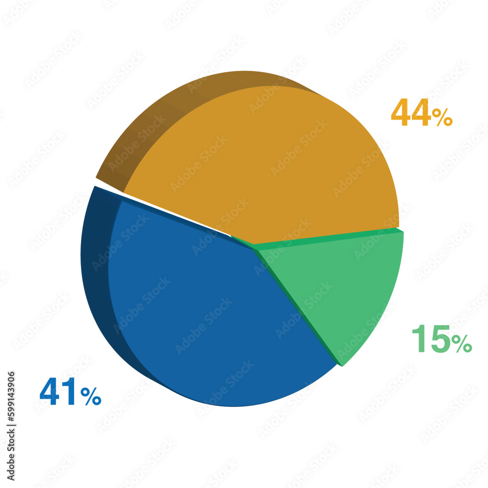 15 41 44 percent 3d Isometric 3 part pie chart diagram for business ...