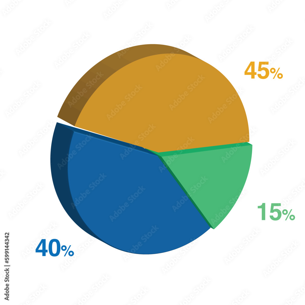 15 40 45 percent 3d Isometric 3 part pie chart diagram for business ...