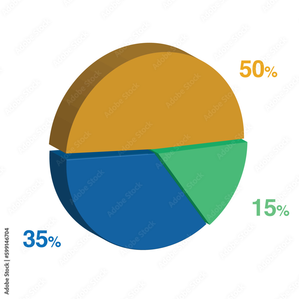 15 35 50 percent 3d Isometric 3 part pie chart diagram for business ...