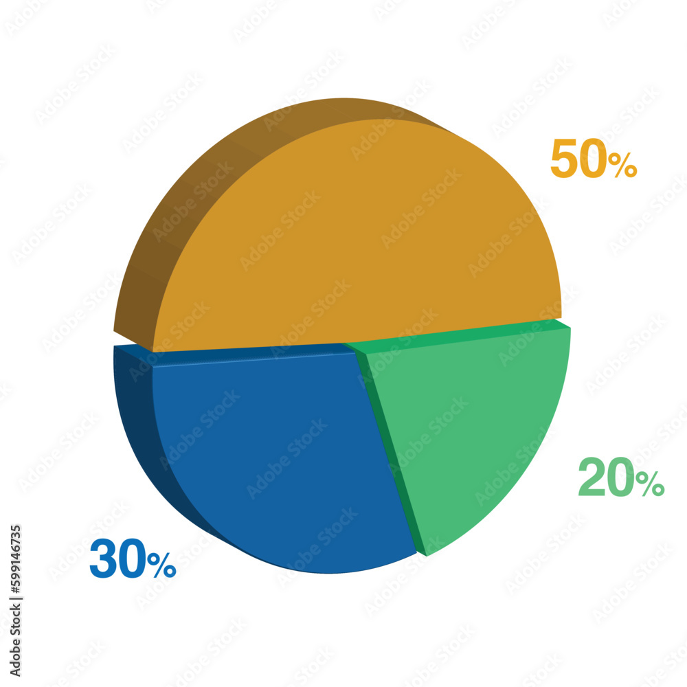 20 30 50 percent 3d Isometric 3 part pie chart diagram for business presentation. Vector ...