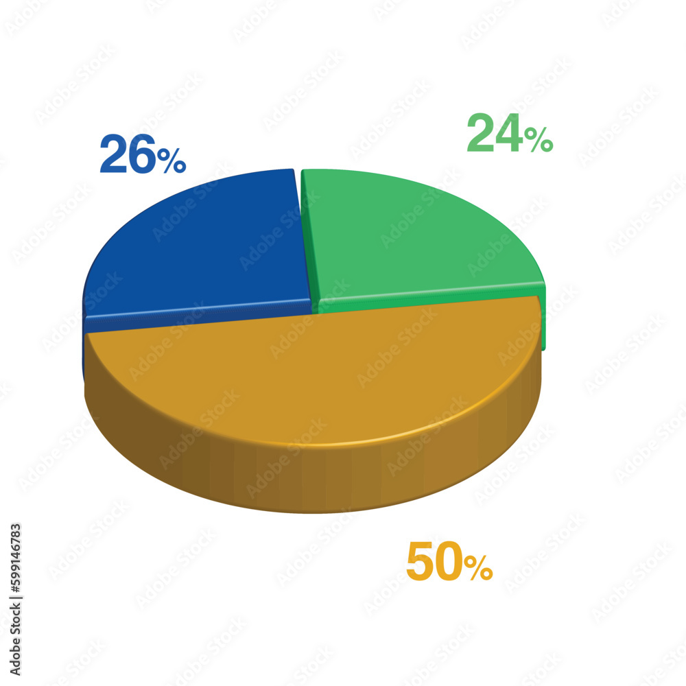 24 26 50 percent 3d Isometric 3 part pie chart diagram for business ...