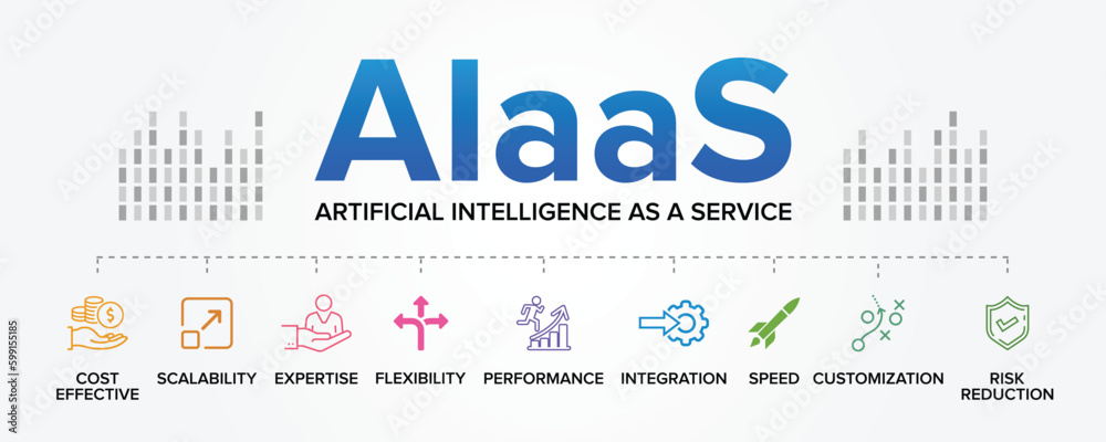 Artificial Intelligence as a Service (AIaaS) concept, benefits, vector ...