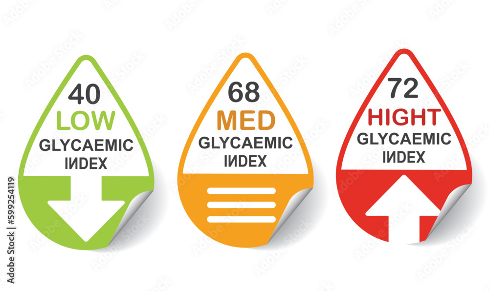 Vector set of glycaemic index icons. Stock Vector | Adobe Stock