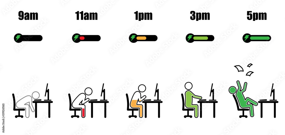 Working hours life cycle from nine am to five pm concept in stick ...