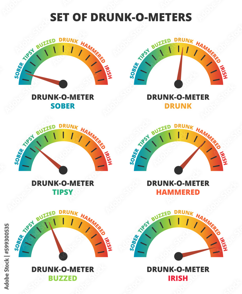 Vector set of drunk-o-meters, drunk meters isolated on white background ...