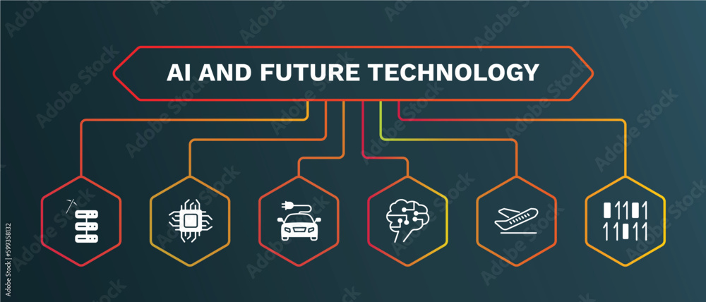set of ai and future technology white filled icons. ai and future ...