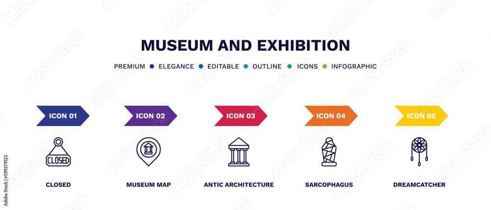 set of museum and exhibition thin line icons. museum and exhibition ...