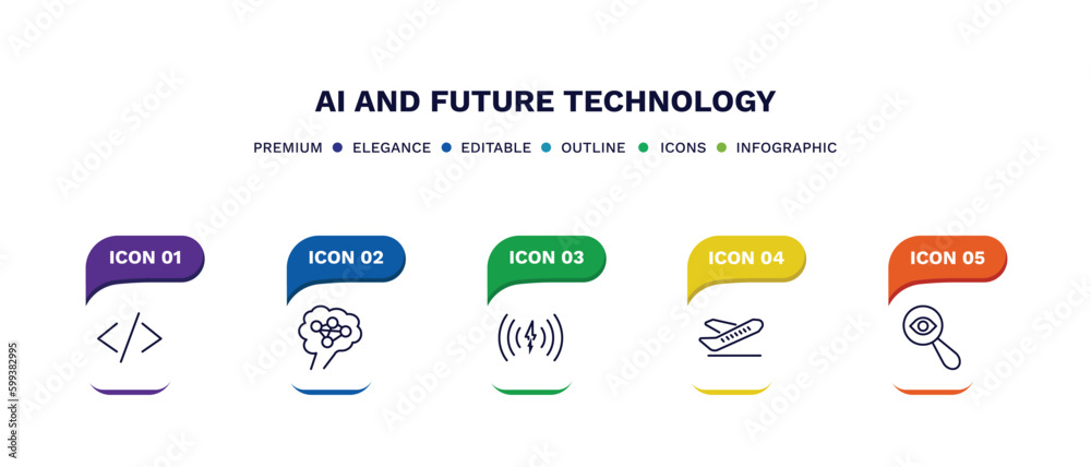 set of ai and future technology thin line icons. ai and future ...