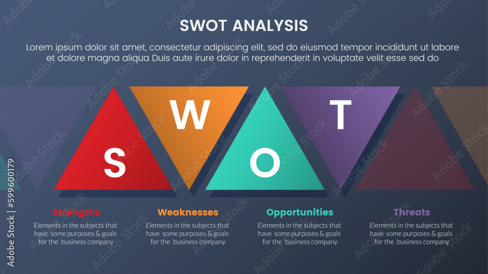swot analysis concept with triangle shape combination for infographic ...