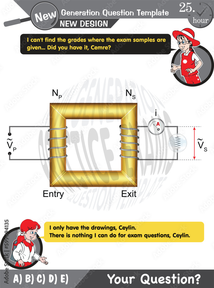 Physics, simple electric motor, alternating current and transformers ...