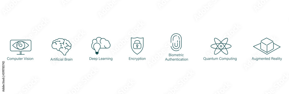 computer vision, deep learning, artificial brain, encryption, biometric ...