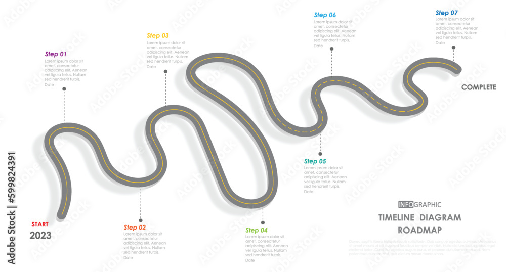 business project roadmap timeline diagram Infographic roadmap template ...