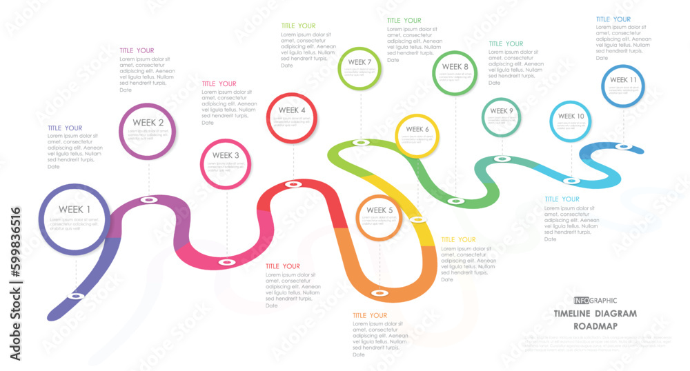 roadmap business project timeline diagram Infographic roadmap template ...