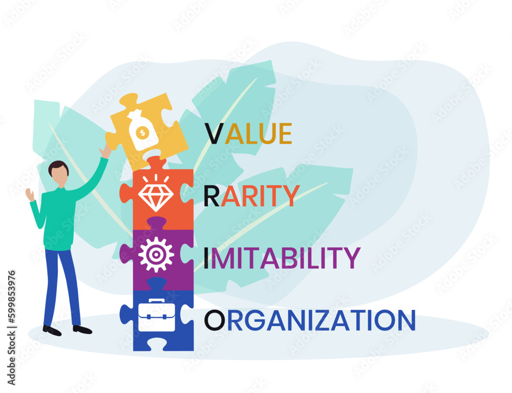 VRIO - Value, Rarity, Imitability, Organization acronym. business ...