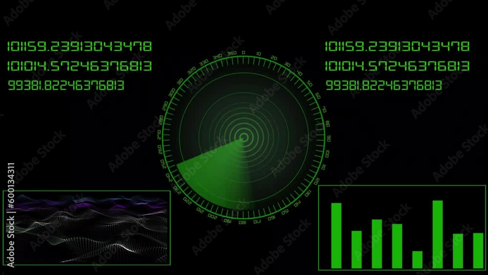 Digital radar HUD screen animation, Digital technology radar screen ...