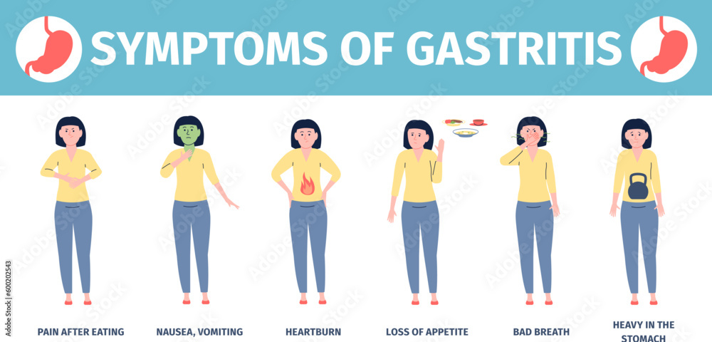 Gastritis and gastrointestinal diseases symptoms. Patient health ...