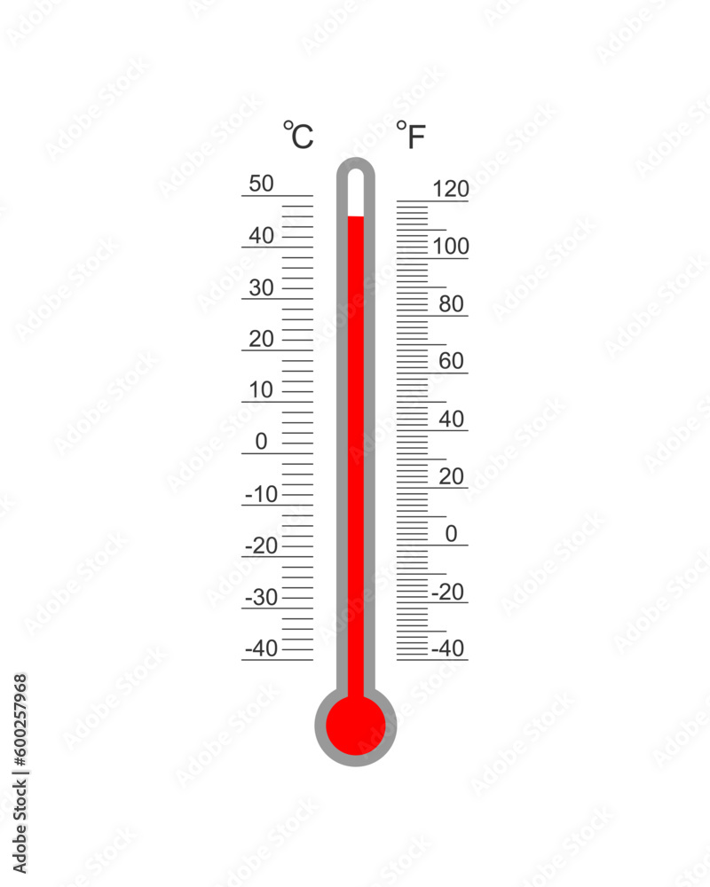 Celsius and Fahrenheit meteorological thermometer degree scale with red ...