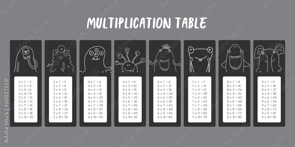 Multiplication table with cute monsters, Cartoon monster bookmarks ...