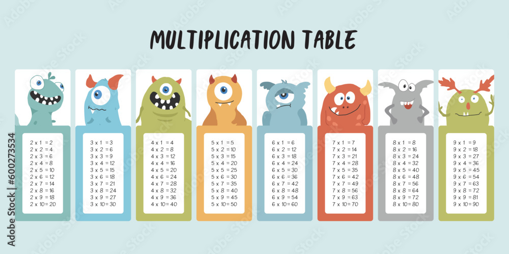 Multiplication table with cute monsters, Cartoon monster bookmarks ...