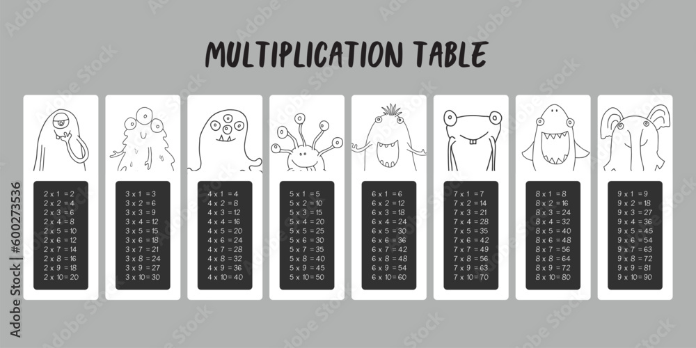 Multiplication table with cute monsters, Cartoon monster bookmarks ...
