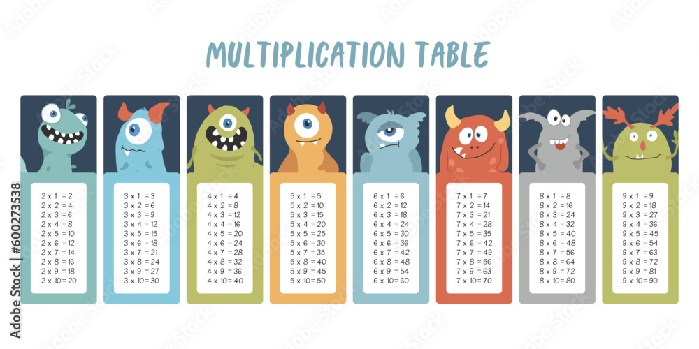 Multiplication table with cute monsters, Cartoon monster bookmarks ...