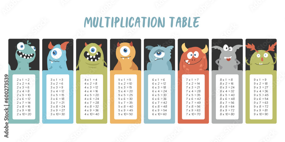 Multiplication table with cute monsters, Cartoon monster bookmarks ...