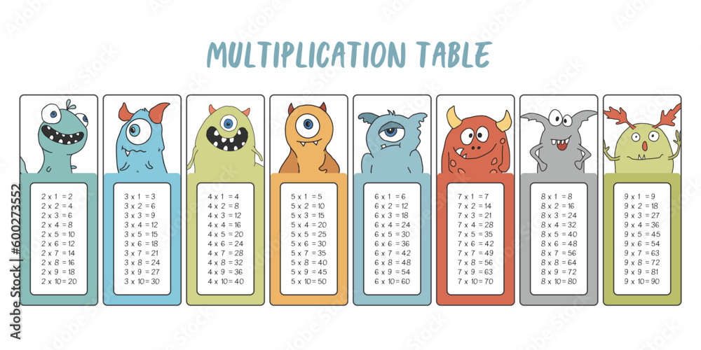 Multiplication table with cute monsters, Cartoon monster bookmarks ...