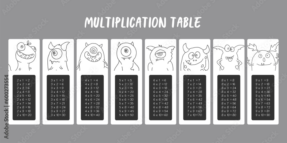 Multiplication table with cute monsters, Cartoon monster bookmarks ...