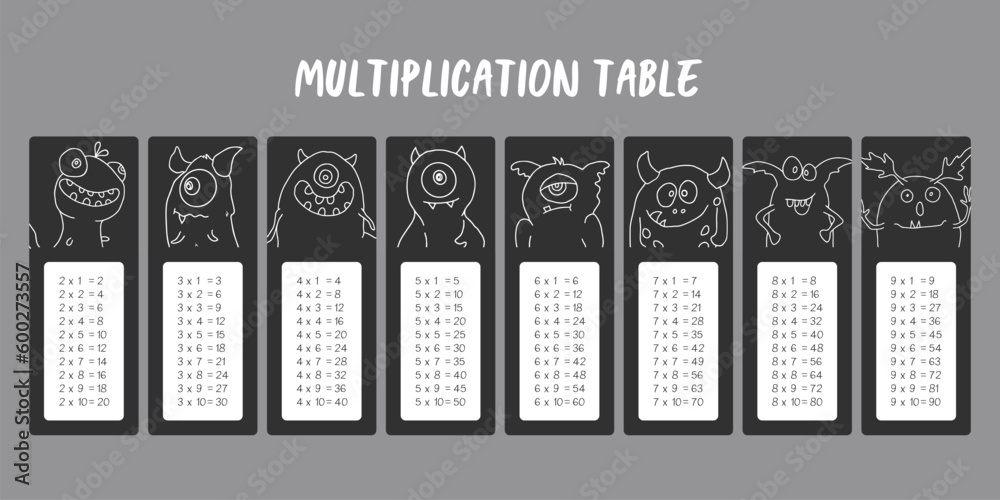 Multiplication table with cute monsters, Cartoon monster bookmarks ...