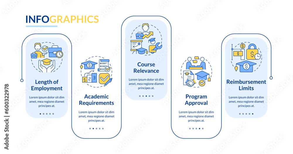 Tuition assistance requirements rectangle infographic template. Data ...