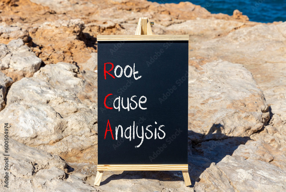 Poster RCA root cause analysis symbol – Wall Art | UkPosters